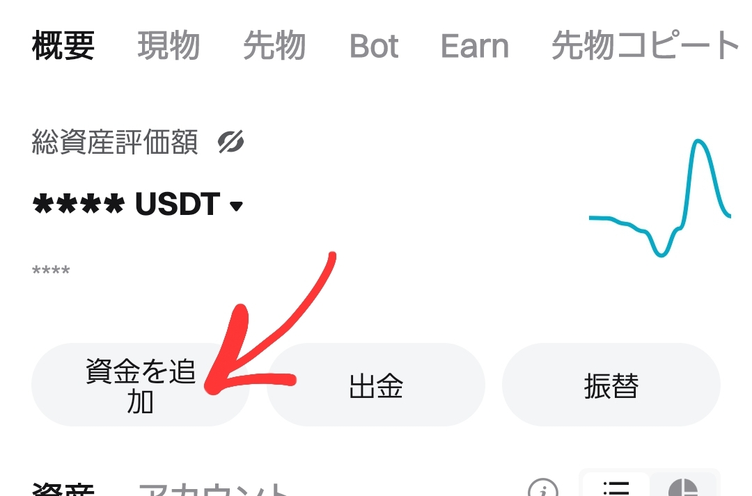 Bitgetで始めるSUI投資｜限定の独自特典と購入手順ガイド | スイノート