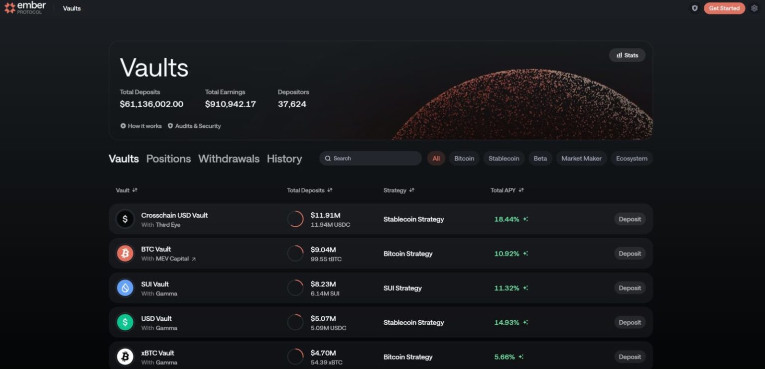 Slush からワンアクション！Ember Protocol のシンプル運用ガイド | スイノート